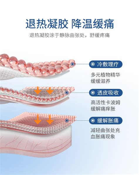 静脉型曲张型医用退热凝胶 适用于麻木屈伸不利静脉软膏冷敷凝胶 阿里巴巴
