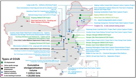 Icck Institute Of Central Computation And Knowledge