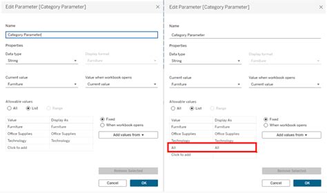 Creating A Parameter Filter With An ‘all Option The Data School