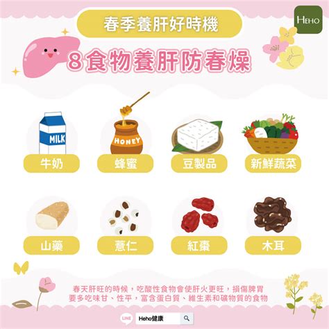 春季養肝好時機8食物養肝防春燥 Heho健康