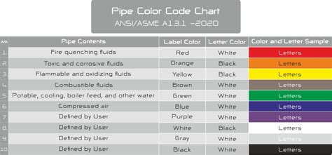 EFAN Screen Digital Printing Industrial Printings Silk Printing Stickers Signs Pipe