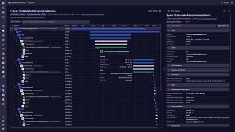 Distributed Tracing Monitoring And Observability Dynatrace Hub