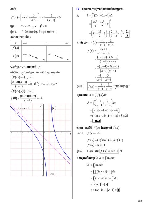 វិញ្ញាសាត្រៀមប្រឡងបាក់ឌុប សាលាឌីជីថល