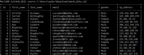 How To Load Files Into MariaDB DatabaseFAQs