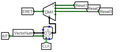 Logisim实验 单周期mips Cpu 单级中断 知乎