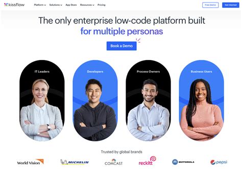 Create A Digital Marketing Workflow In 2023 Step By Step