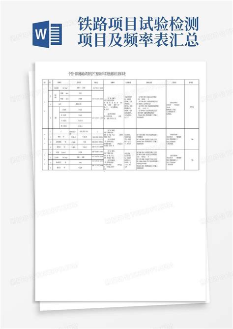 铁路项目试验检测项目及频率表汇总Word模板下载 编号lpowkvnw 熊猫办公
