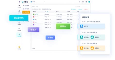 Excel中的多条件判断神器 Ifs 函数，轻松驾驭复杂逻辑