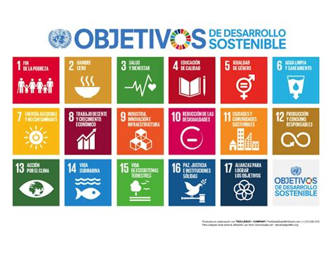 La Capital Ip Y Gobierno Federal Lanzan Grupos De Trabajo Agenda 2030