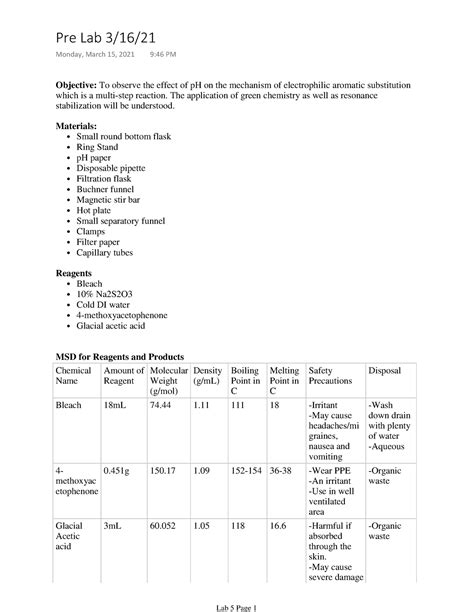 Pre Lab 31621 Lab Assignment Objective To Observe The Effect Of Ph