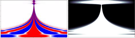 Analytic Morse May Be Ill Defined For Even Lengths · Issue 13