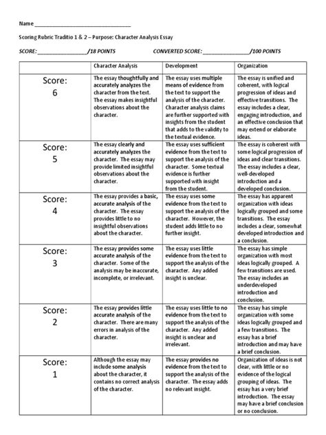 Character Analysis Essay Rubric Pdf
