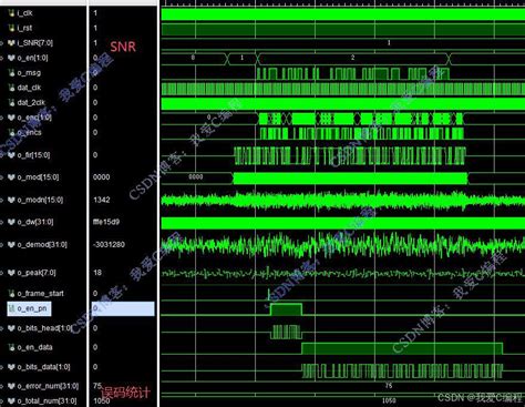 基于fpga的bpsk卷积编码viterbi译码通信系统开发包含帧同步高斯信道误码统计可设置snr如何用卷积神经网络实现帧同步 Csdn博客