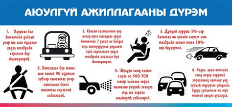Замын хөдөлгөөний дүрэм соёлын довтолгоо Home