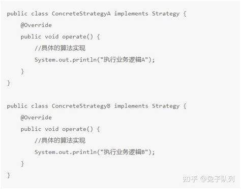 设计模式 策略strategy模式 知乎
