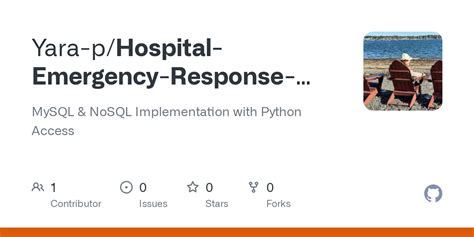 GitHub Yara P Hospital Emergency Response System Data Modeling And