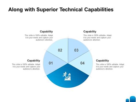 Along With Superior Technical Capabilities L1382 Ppt Powerpoint