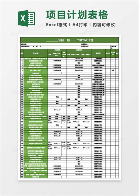 项目节点计划表格excel模板下载 熊猫办公