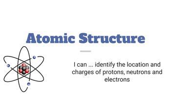 Atomic Structure LESSON PLAN By Ms Gallegos Fun Physics TPT