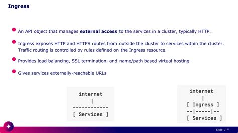 A Brief Introduction To Kubernetes K8spdf