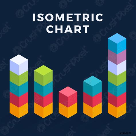 Bar Chart Of Five Growing Columns 3d Isometric Colorful Vector Stock