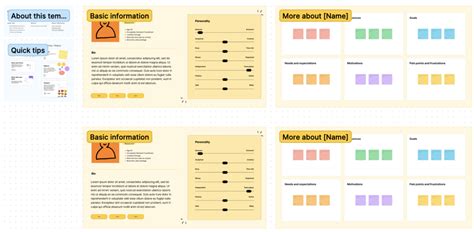 3 human centered design the sdoh and place community toolkit