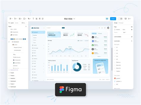 Premium Figma Ui Kits Codedthemes