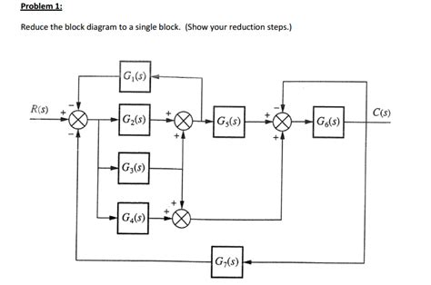Solved Problem 1 Reduce The Block Diagram To A Single Chegg Com