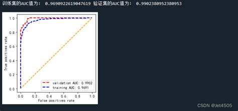第45步 深度学习图像识别：nasnet建模（tensorflow）nasnetmobile Csdn博客