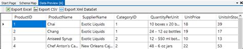 Handling Sharepoint Lookup Columns