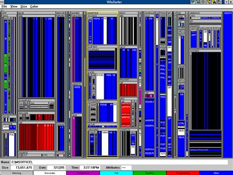 5 The Treemaps Interface [408] Image Courtesy Of Catherine Plaisant Download Scientific Diagram