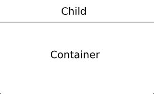 Xcode Adding NSLayoutConstraint From Code Stack Overflow
