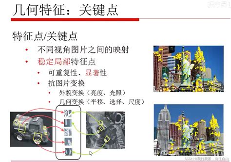 图像预处理——cv 编程爱好者博客