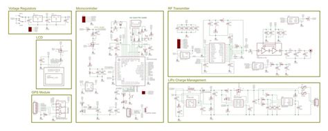 Revised Rev0Trac VTx Schematic Download Scientific Diagram