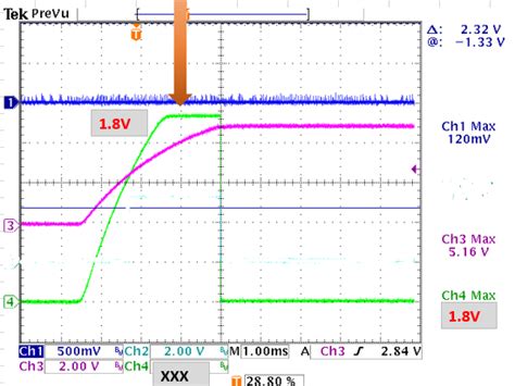 SN AUP G Input Level Issue Logic Forum Logic TI E E Support Forums