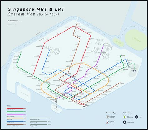 Ive Made A Redesign Of Our Future Mrt Map Rsingapore