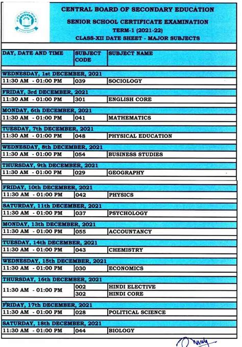 Cbse Board Exams Date Sheet Pdf 2021 22 For Class 10th And 12th