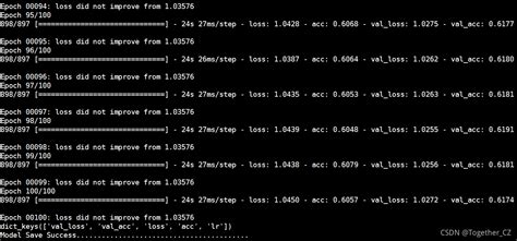 Fer2013人脸表情数据实践fer2013csv Csdn博客