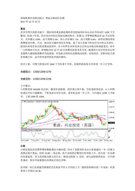 黄金日评：恐怖数据对决税改疑云，黄金反弹高位拉锯