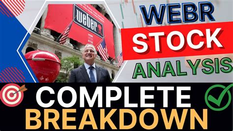 Weber Webr Stock Massive Update Youtube