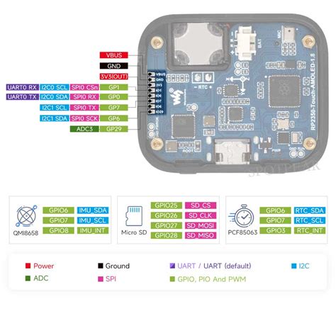 Raspberry Pi Pico 2 RP2350 1 8 Inch AMOLED Development Board Display 368448 TouchScreen