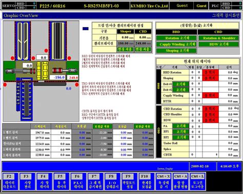 Hmi System 제품소개 주대현엔지니어링