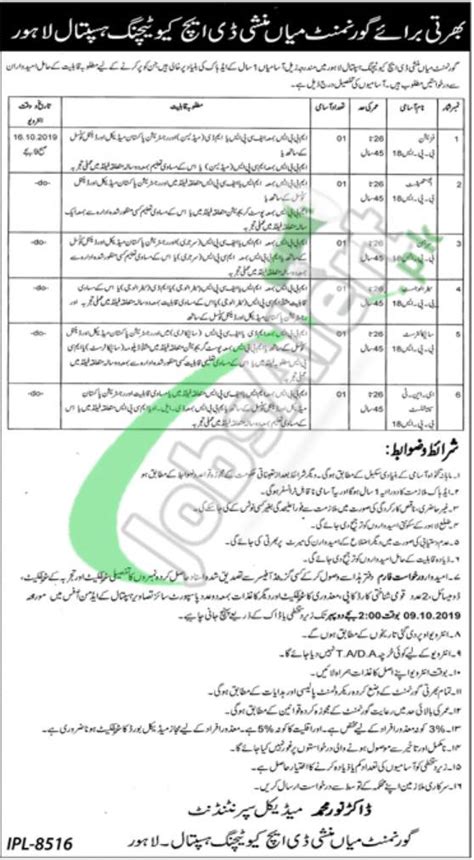 Mian Munshi Hospital Lahore Jobs 2019 For Male And Female