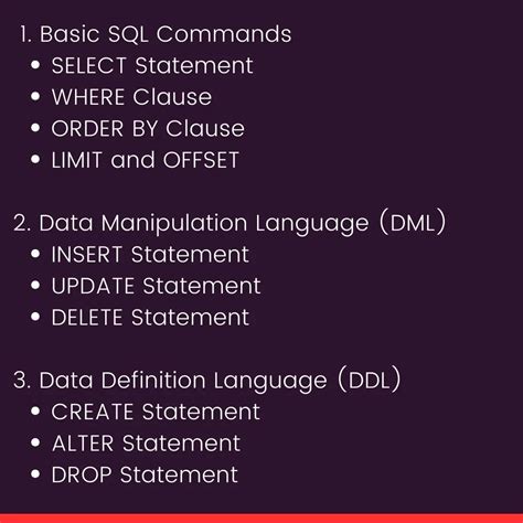 Ashutosh Kumar Data Analytics And Science Sql Python Here