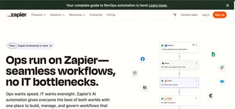 Zapier Automate Your Workflows