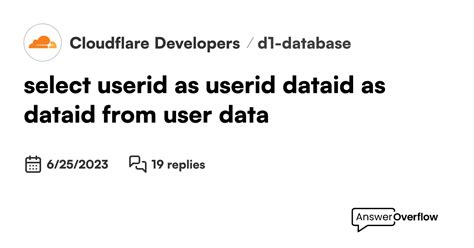 `select Userid As Userid Dataid As Dataid From User Data