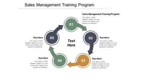 Program Management Excel Template Powerpoint Presentation And Slides