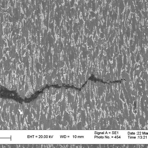 Pdf Micro Void Coalescence Of Ductile Fracture In Mild Steel During