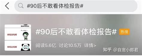 【二】职场养生，从不敢看体检报告开始 知乎