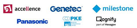 Integration With Vms Ip Decoding Solutions Eizo